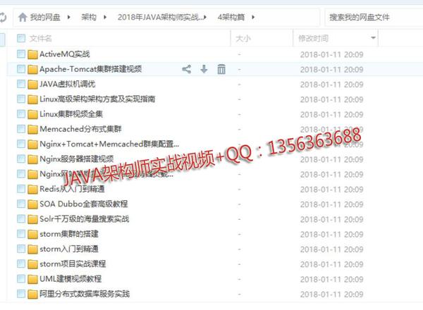 深入 Spring Boot 怎样排查 Java Lang Arraystoreexception 知乎
