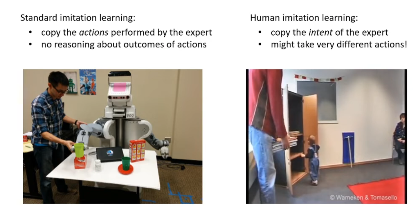 CS285 深度强化学习 (18): Inverse RL - 知乎