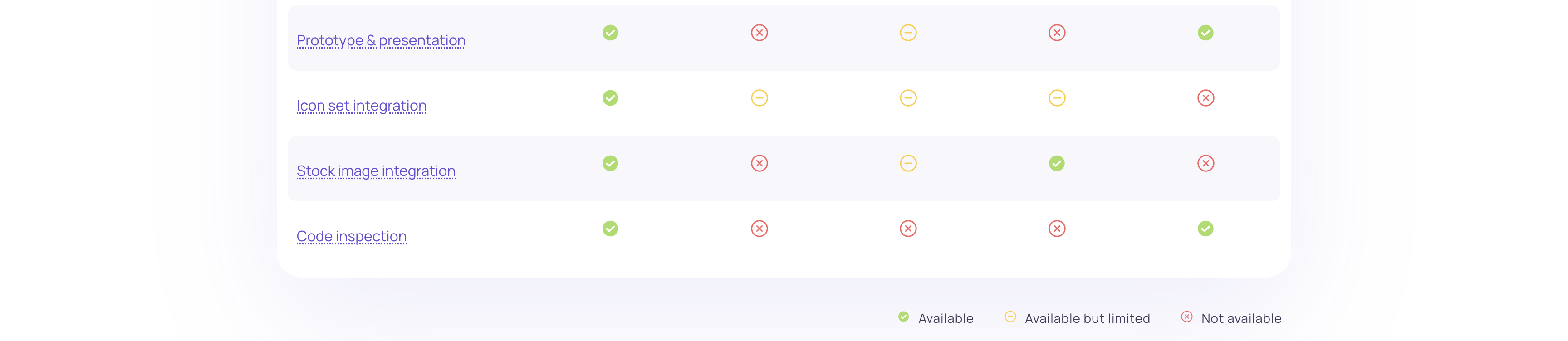 如何评价Visily这个产品？ - 知乎