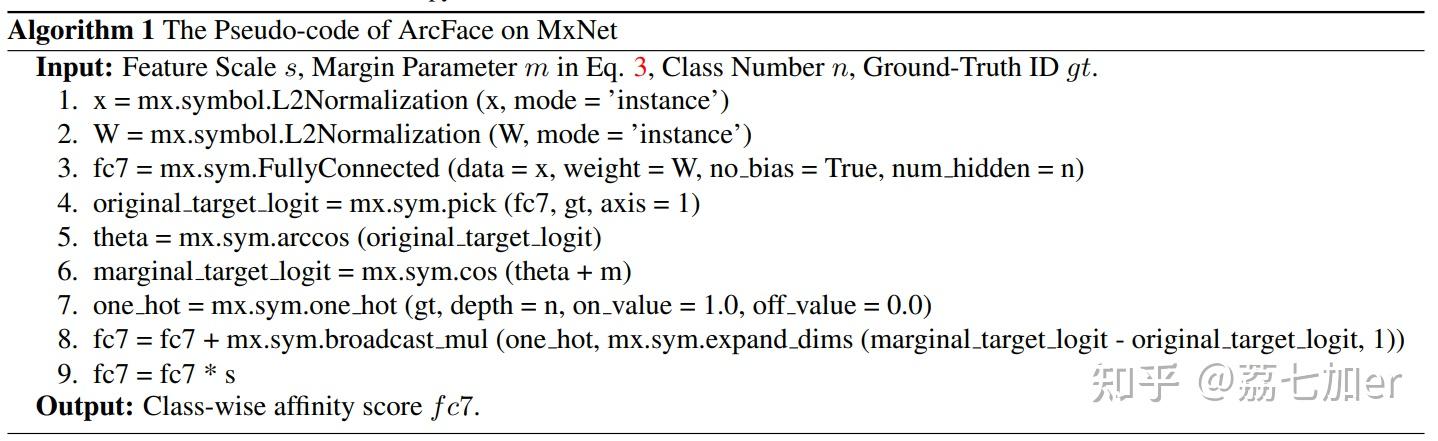ArcFace: Additive Angular Margin Loss for Deep Face Recognition - 知乎