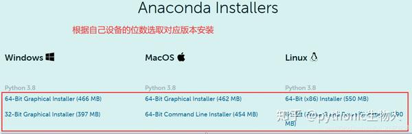 利用Anaconda在Windows及Linux下搭建Python环境【手把手版】 - 知乎