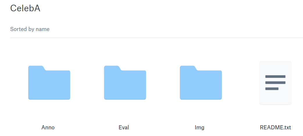 CelebA数据集详细介绍及其属性提取源代码 - 知乎