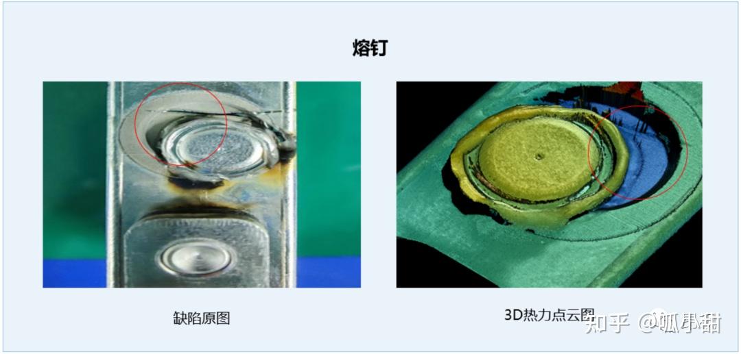 “焊”卫锂电 昂视锂电池密封钉视觉检测应用详解 知乎