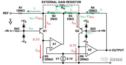 求职攻略| 运放、差分运放和仪表运放，同一种器件？ - 知乎