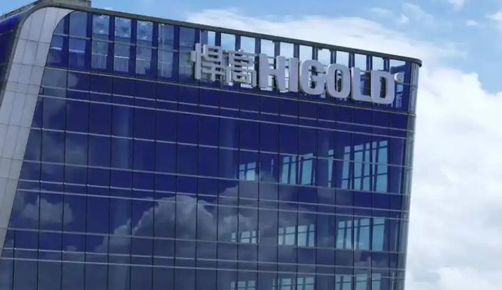 悍高集团IPO：37岁监事蒋祖飞高中学历，年薪173万元仅次于董事长 - 知乎