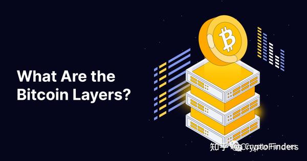 关于BTC Layer2板块的布局建议 - 知乎