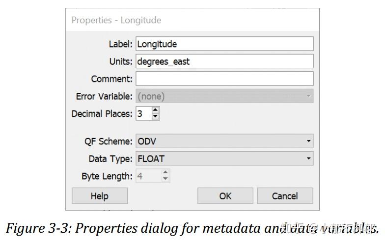 Ocean Data View学习笔记：四、Ocean Data View数据集及其创建 - 知乎