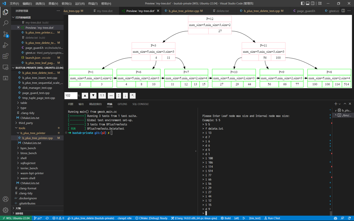 CMU 15-445 Project 2 (Spring 2023) | 关于 B+Tree 的十个问题 - 知乎