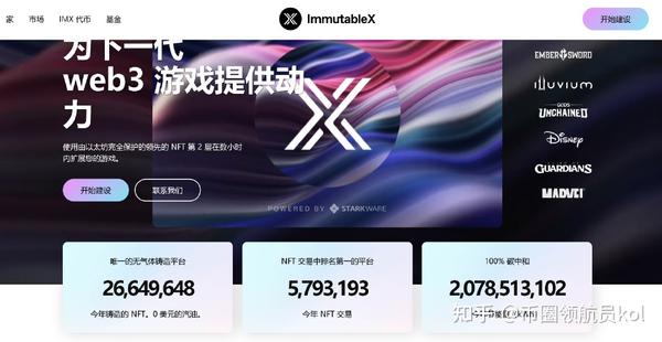Immutable X正式开启imx代币质押 详细imx质押介绍 看好imx发展前景 - 知乎