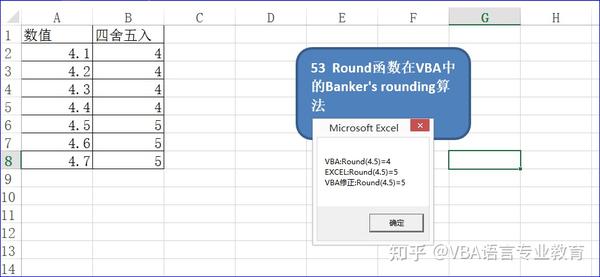 VBA中的Round函数 - 知乎