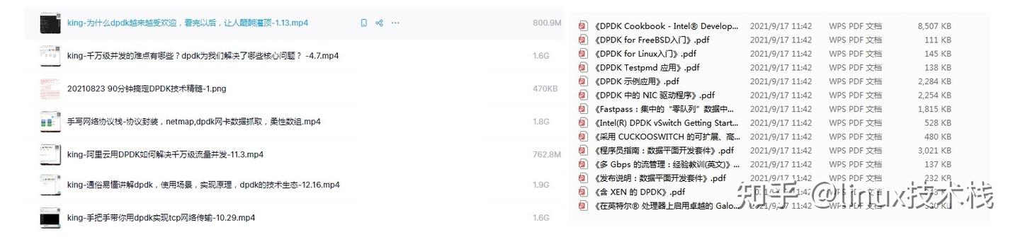 Vector Packet Processing / VPP 快速入门简介 - 知乎
