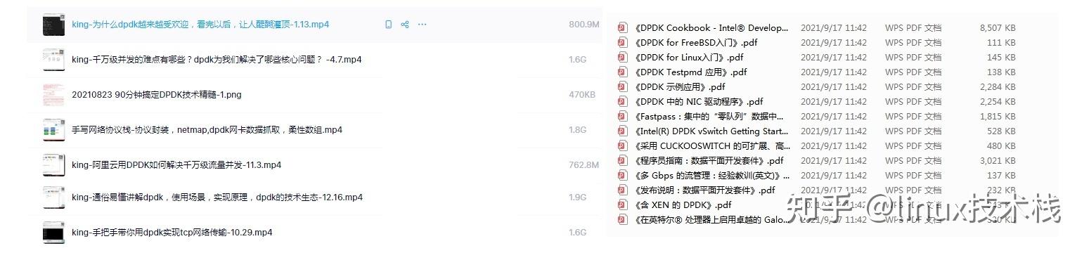 Vector Packet Processing / VPP 快速入门简介 - 知乎