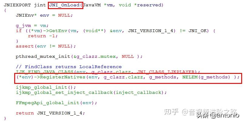 超详细讲解IJKPlayer的播放器实战和源码分析 - 知乎