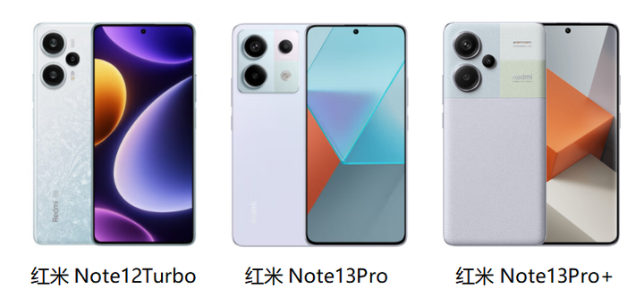 都是1899元，红米Note13Pro和Pro+、红米Note12Turbo，哪个更值得入手？ - 知乎