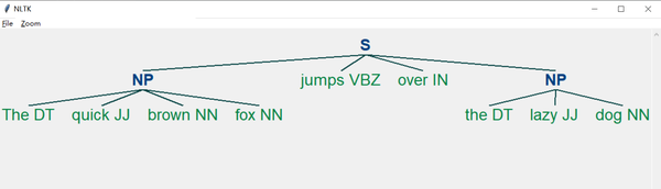 分词 -- 从源码解读LangChain-ChatGLM(二) - 知乎