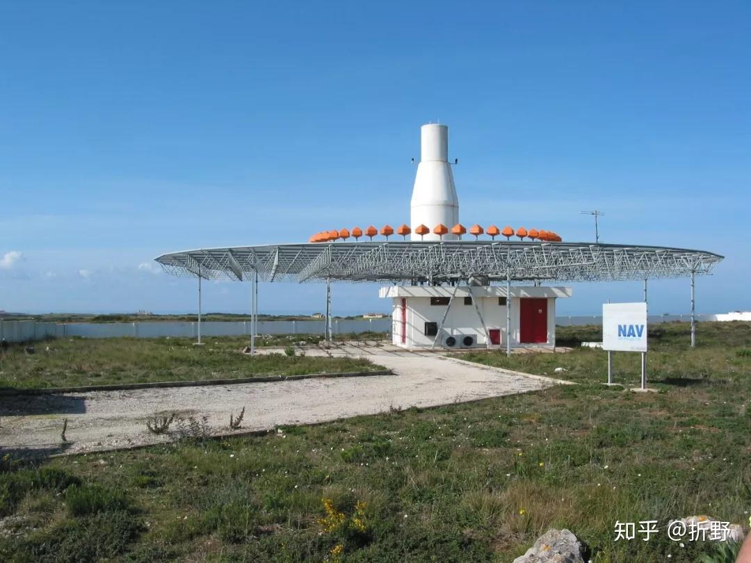 《飞行路上》空中领航 - 知乎