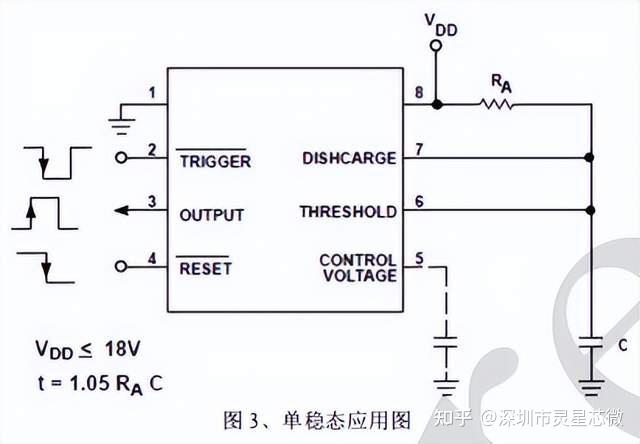 NE555/NE555DR/SA555DR/AIP555最新中文资料 - 知乎