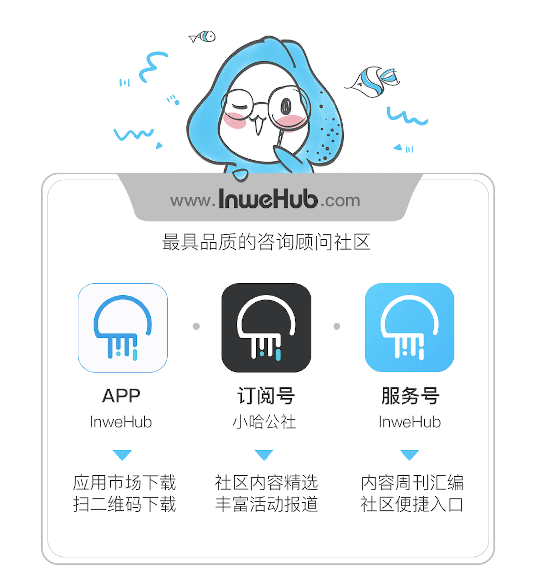 一文了解SAP IBP是什么？ - 知乎