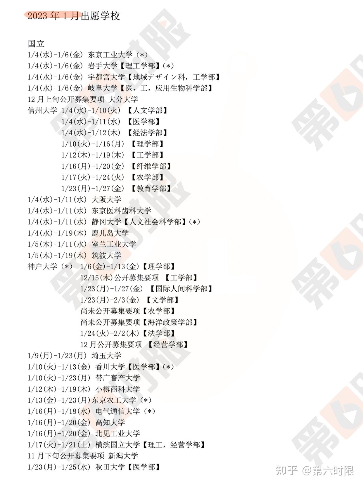 2022年11月EJU结束，日本大学出愿时间超全汇总，1月份学校很多！ - 知乎