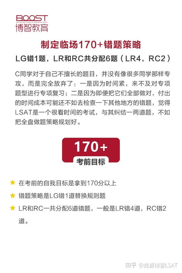 49天，从“0”到一战LSAT考取175分的考生备考案例分析！ - 知乎