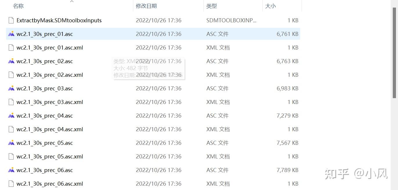maxent数据准备——批量转换tif文件至asc文件 - 知乎