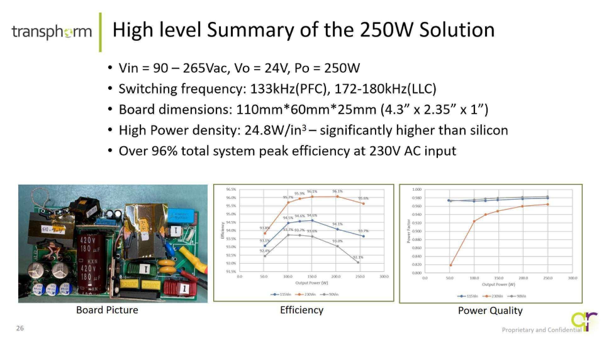 更优更可靠的Transphorm氮化镓产品，引领氮化镓革命 - 知乎