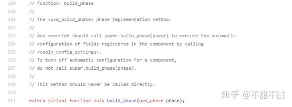 [uvm Examples Simple] Configuration Automated 知乎