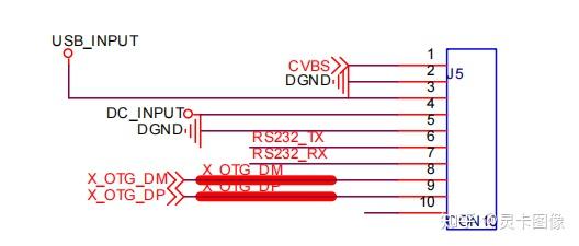 LC208 CVBS转WIFI WIFI无线视频传输模块 （自带内存） - 知乎
