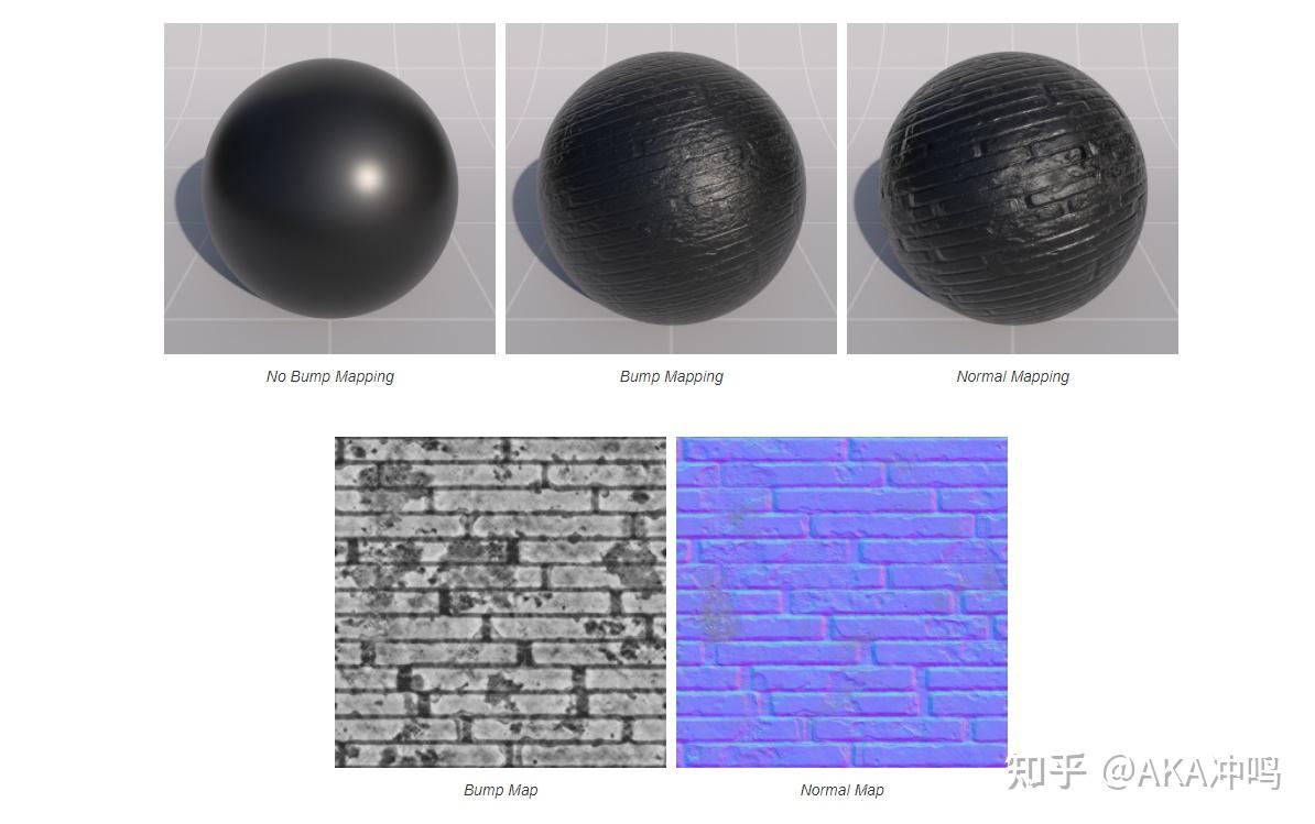 UE4 Texture纹理全解 （一） - 知乎