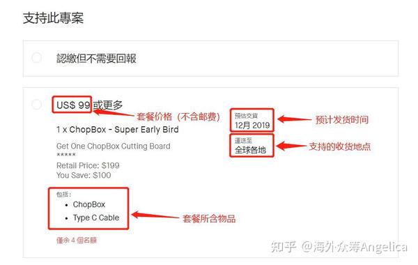 海外众筹｜Kickstarter 众筹产品购买指南（2023更新） - 知乎