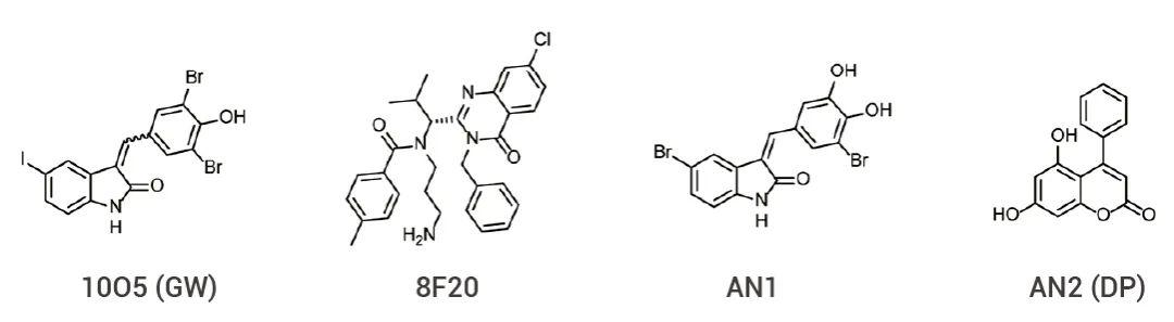 ATTEC 分子: 通过自噬降解多靶点的闪亮新星！| MCE - 知乎