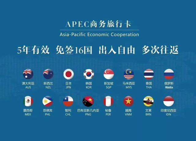 科普 APEC商务旅行卡全面解析 - 知乎