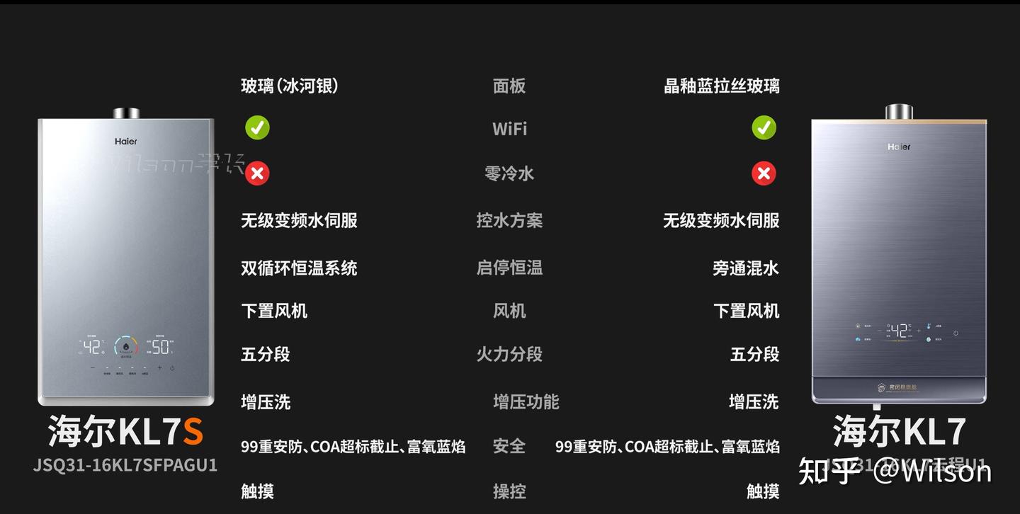 配叫神机续作吗？海尔恒星KL7S燃气热水器拆机实测 - 知乎