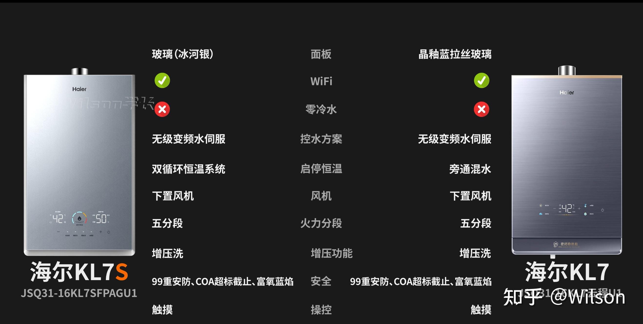 配叫神机续作吗？海尔恒星KL7S燃气热水器拆机实测 - 知乎