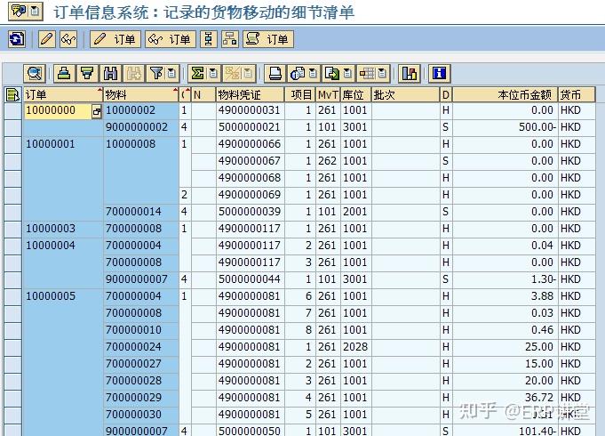 SAP COOIS信息管理系统操作手册 - 知乎