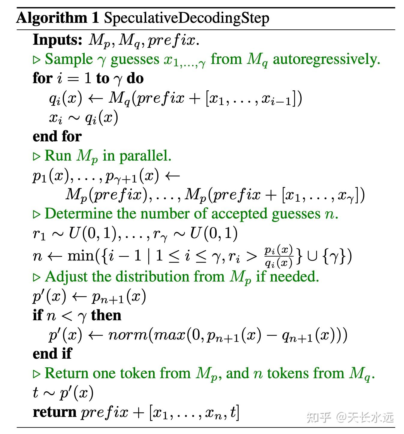 Fast Inference - Speculative Decoding - 知乎