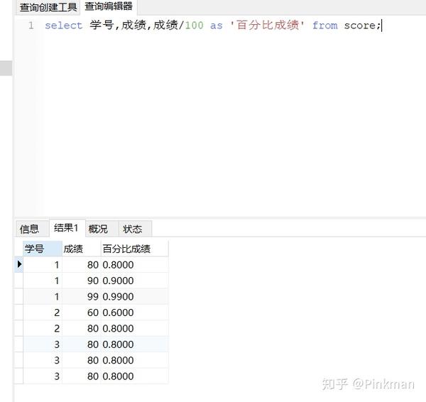 Sql简单查询 知乎