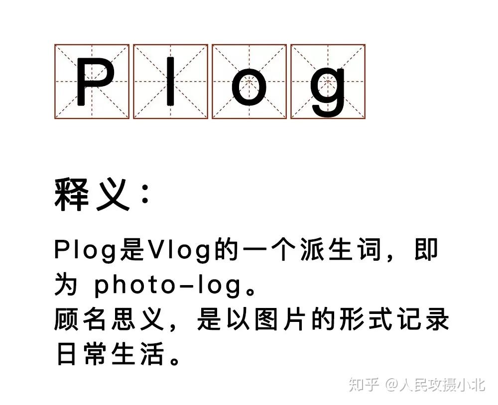 Plog横空出世！超火的照片排版方式不容错过！ - 知乎