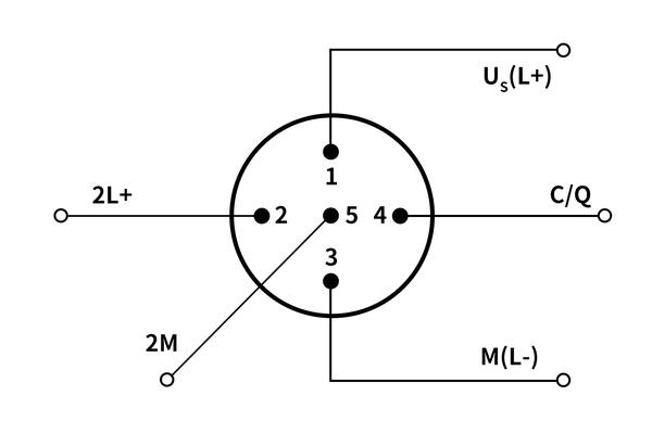 实点Q&A | IO-Link ClassA和ClassB的区别 - 知乎