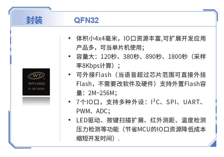 带有10位数码管显示的语音芯片ic,节省30%MCU硬件资源WTV890-B001 - 知乎