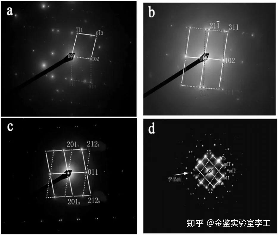 金鉴李工：分析TEM复杂电子衍射花样中的标定原理 - 知乎