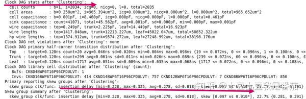 Innovus流程（3）-CTS - 知乎