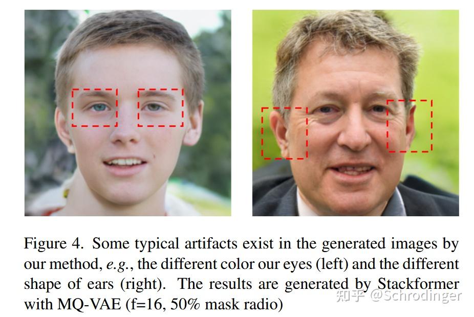 对于VQ-VAE，codebook的更新策略有哪些？ - 知乎