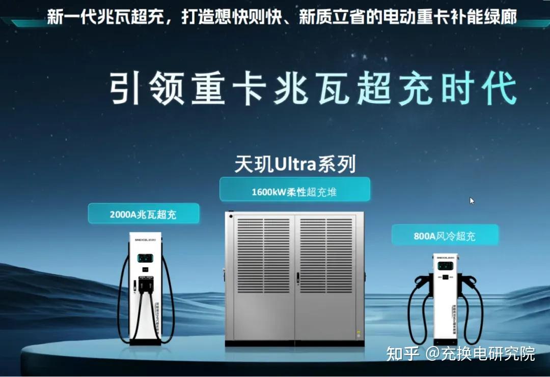 1.6MW超充堆杀入重卡战场！盛弘天玑Ultra系列再下“猛料” - 知乎