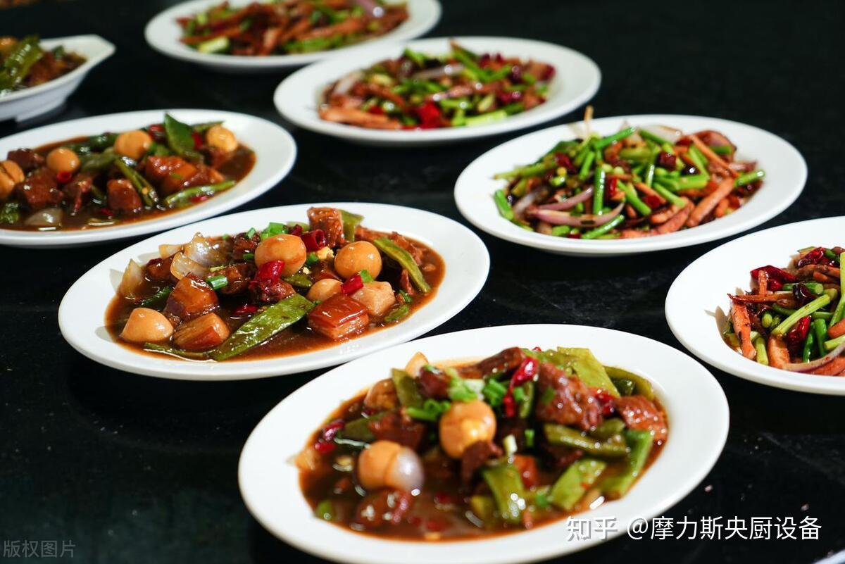 什么是团餐？团餐与中央厨房的关系 - 知乎