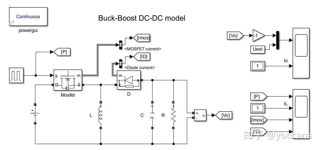 【youcans电力电子仿真 04】 Buck-Boost变换电路 - 知乎