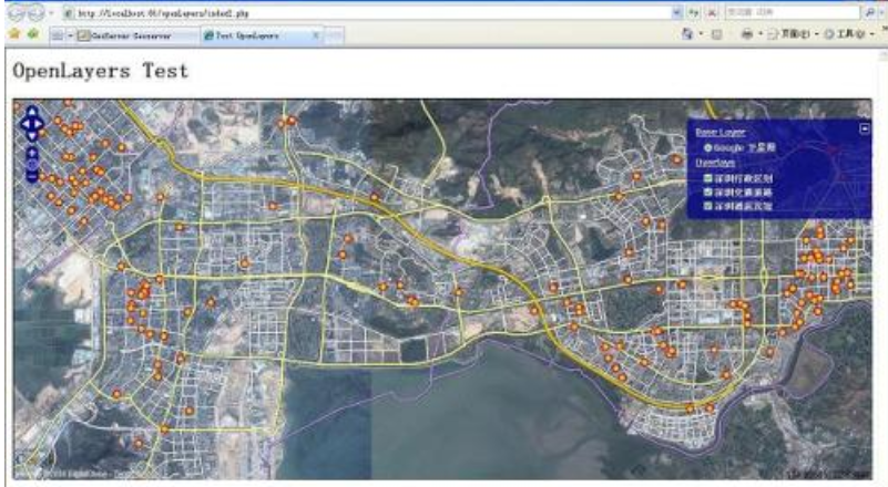 一般用哪些工具做大数据可视化分析？
