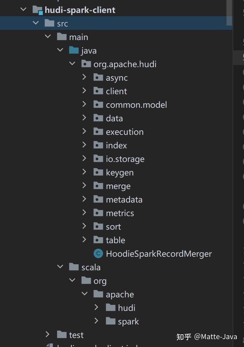 1.3 Hudi-client模块-概述 [数据湖Apache Hudi源码阅读] - 知乎