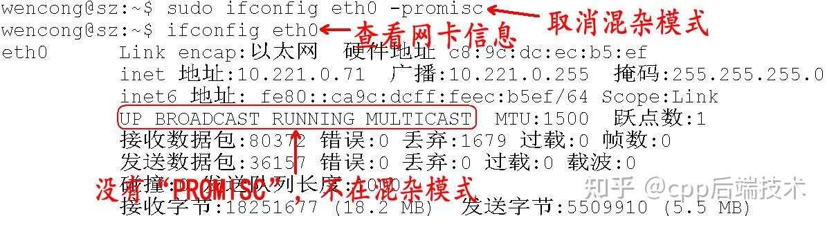 Linux网络编程- 原始套接字编程（Raw Socket） - 知乎