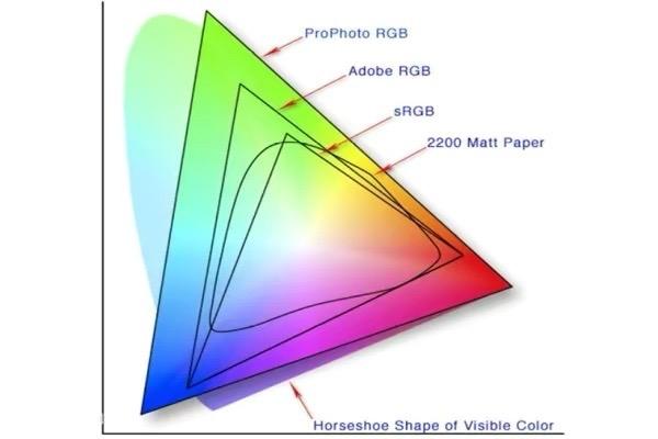 目前哪款65寸智能电视最值得买，性价比最高？